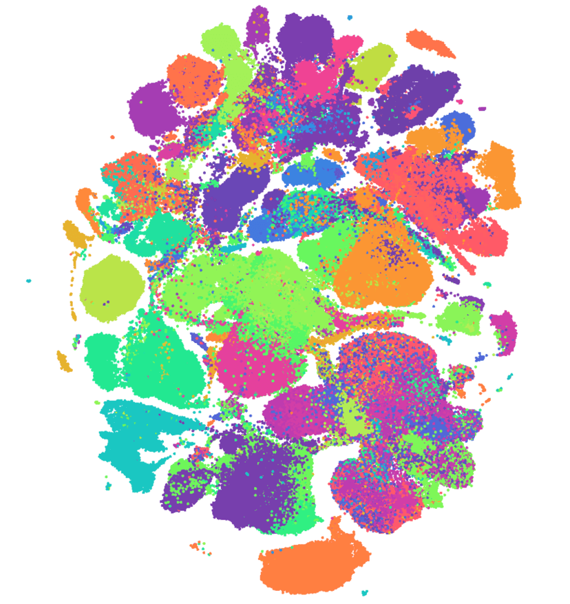 Documentation - CZ CELLxGENE