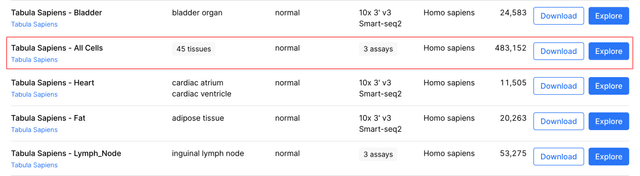Documentation - CZ CELLxGENE